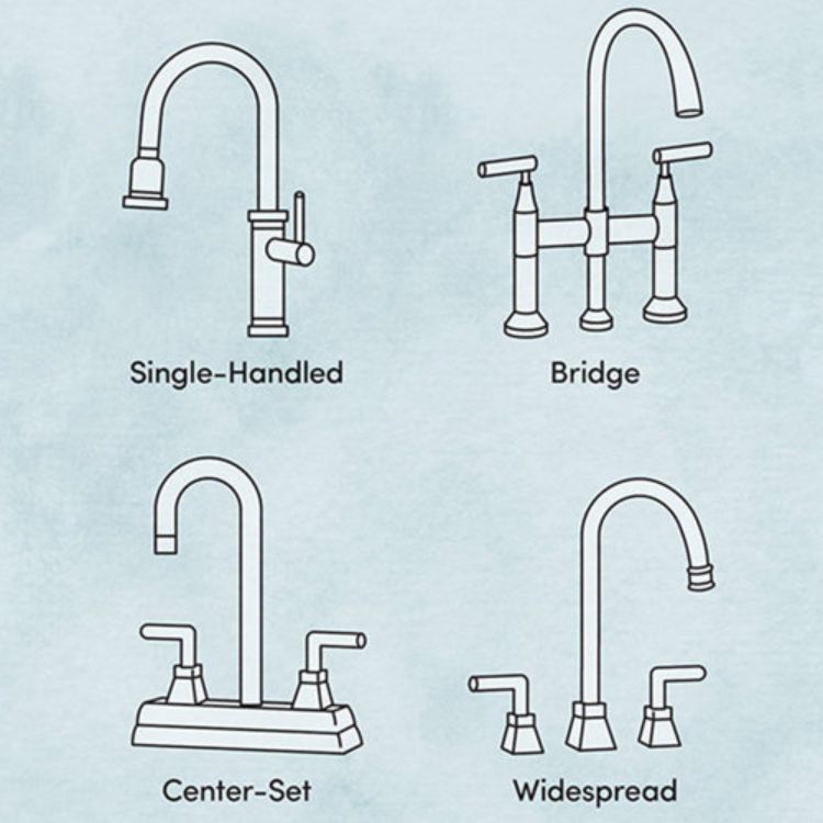 Your Guide to Kitchen Faucets by J&J Construction of Illinois